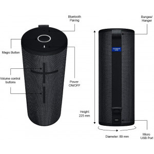 Logitech Boxa portabila UE MEGABOOM 3 Night Black - PC Garage