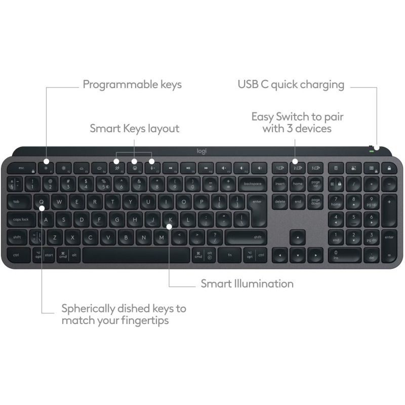 Tastatura Logitech MX Keys S Wireless/Bluetooth, Graphite ...