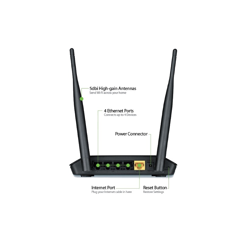 Router wireless D-Link DIR-605L - PC Garage